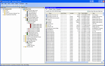 Smartware Technologies